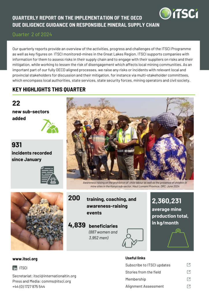 Status Report - Public - ITSCI