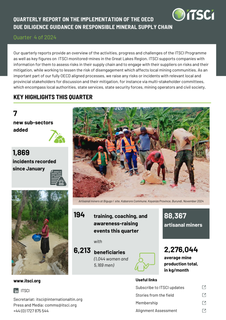 Status Report - Public - ITSCI